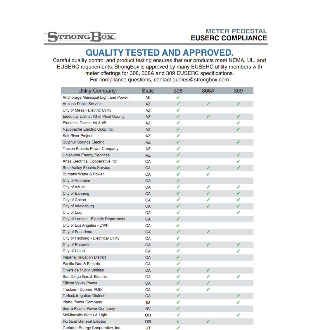 EUSERC Compliance Chart - STRONGBOX